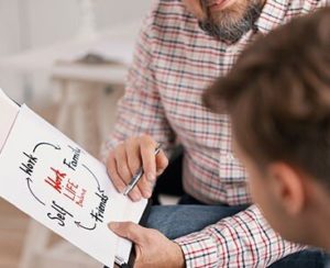 Addiction Rehab Center in Milwaukee, WI | Roots Recovery